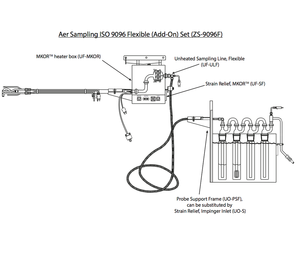 ISO 9096 Flexible (Add-on) Set --- S-31 – Aer Sampling Online Store and ...
